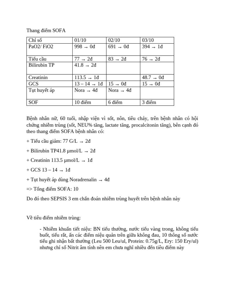 Thang điểm SOFA | PDF
