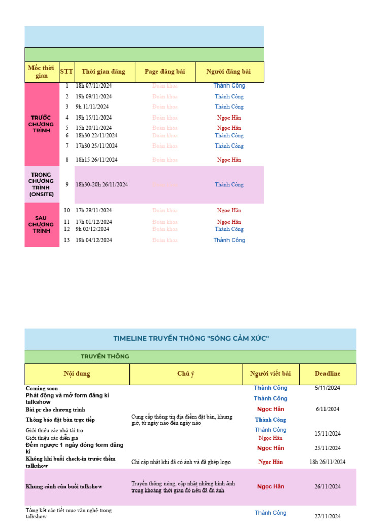 Timeline Truyền Thông SÓNG CẢM XÚC.xlsx - Sheet1 | PDF