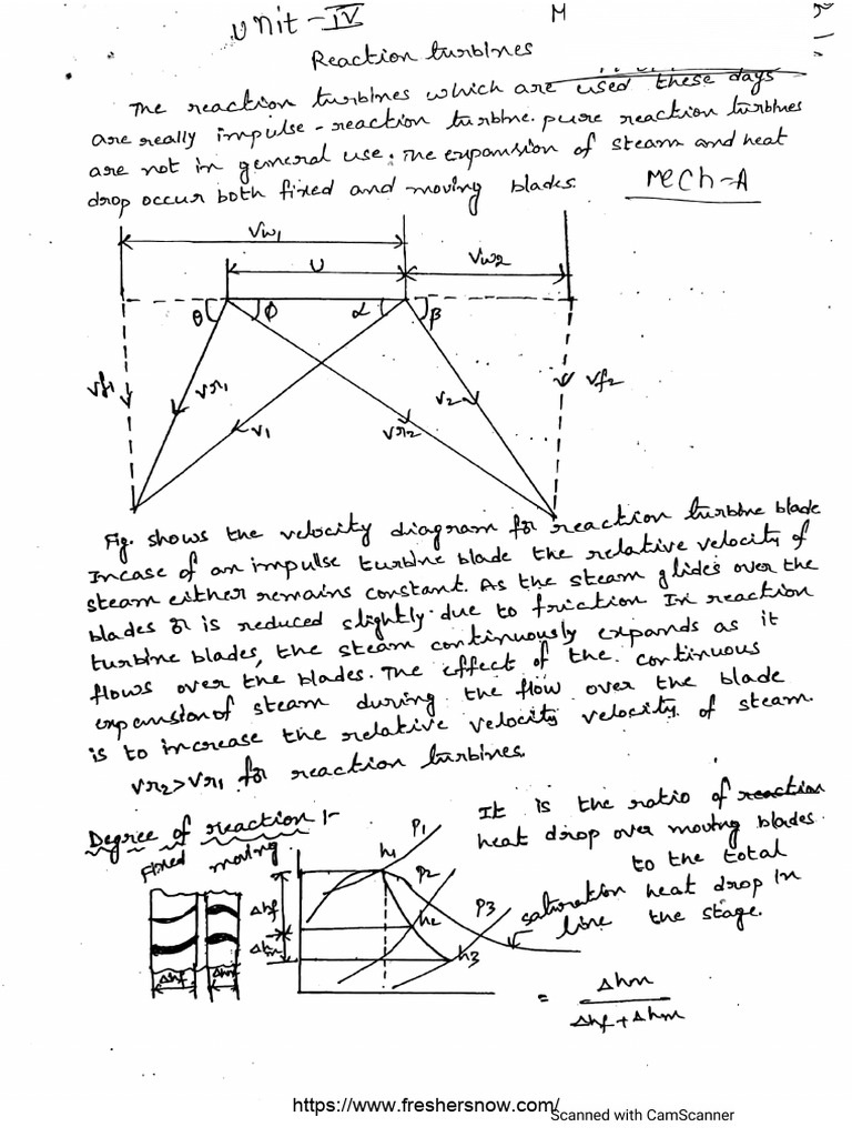 JNTUK R20 B.Tech Mechanical 3-1 Thermal Engineering - II Unit 3 Notes ...