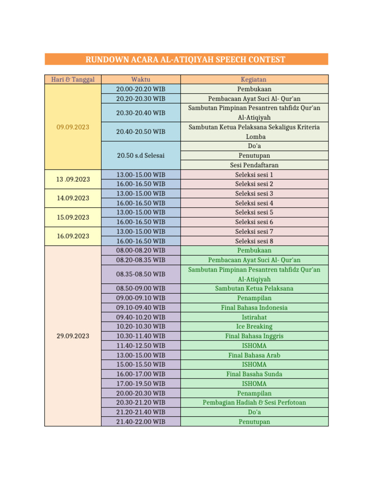 Rundown Acara Asc I | PDF