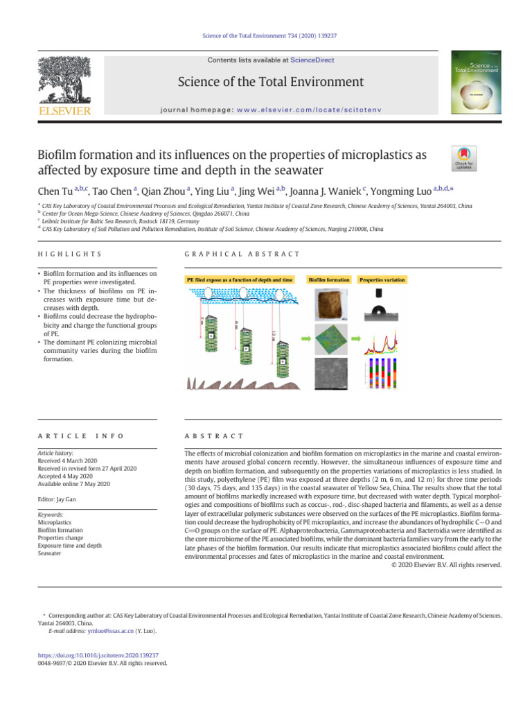 Biofilm Formation and Its Influences On The Properties of Microplastics ...