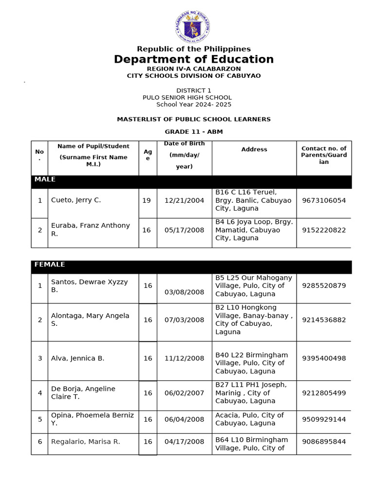 GRADE 11 ABM MASTERLIST | PDF