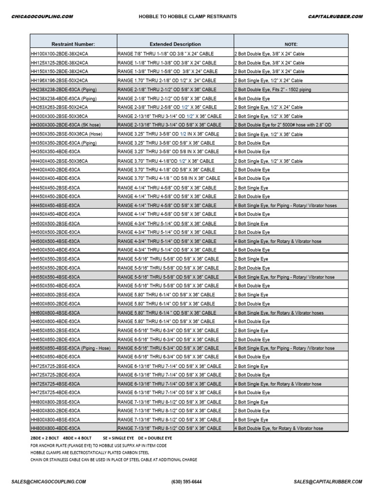 Hobble Clamp Restraints Guide | PDF | Manufactured Goods