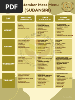 Canteen Menu | PDF | Chutney | Indian Cuisine