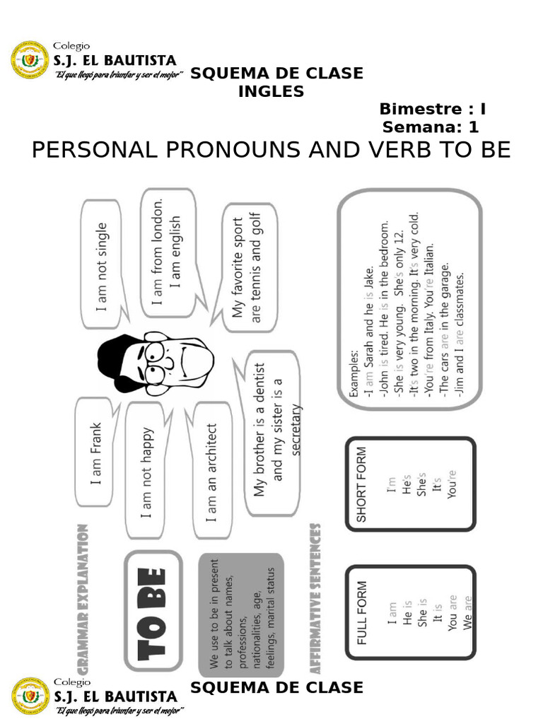 Esquema I Sec | PDF | Hogar, jardinería y bricolaje