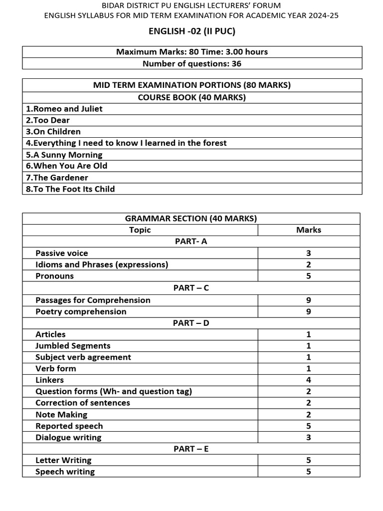 II Year Syllabus For Midterm - 24-25 | PDF | English Language ...
