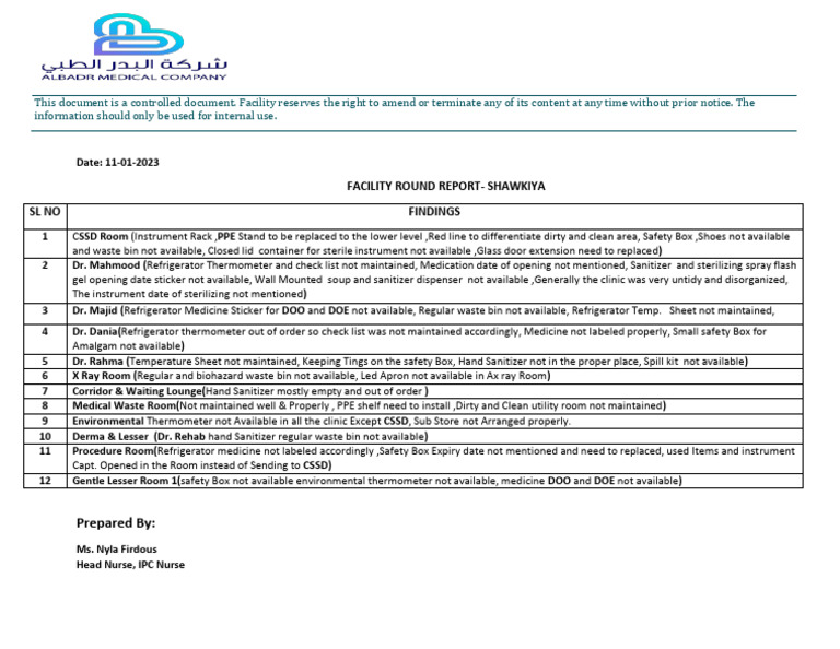 Shawkiya Facility Round Report Findings | PDF | Science & Mathematics