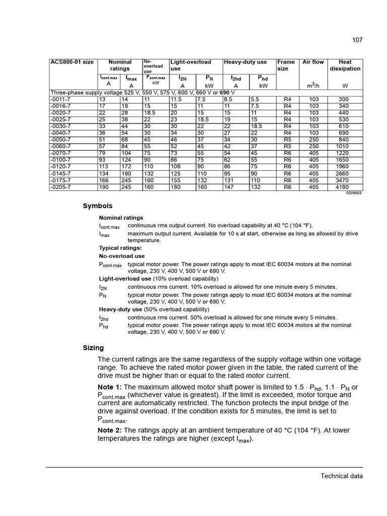 Acs 800 | PDF | Power (Physics) | Electrical Components