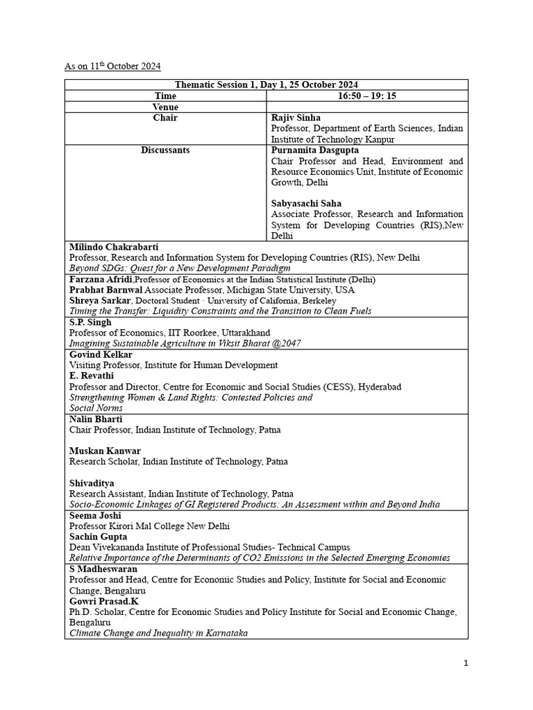 IASSI Draft Programme 11 October 2024 | PDF | Bangalore | Economies