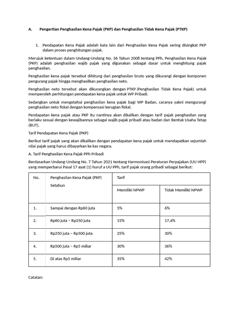PKP dan PTKP: Panduan Pajak 2024 | PDF