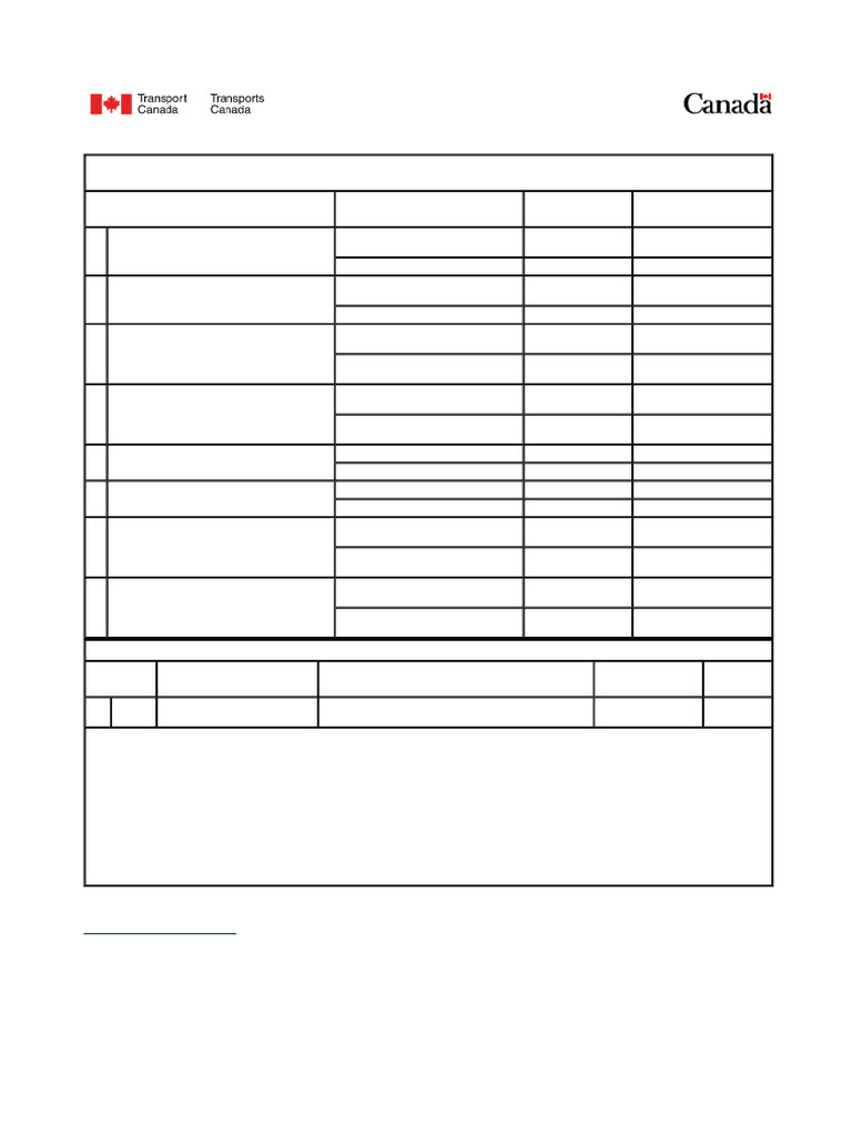 TC Indicators and Targets | PDF | Aviation | Aviation Safety