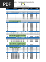 To LET Board Designs | PDF