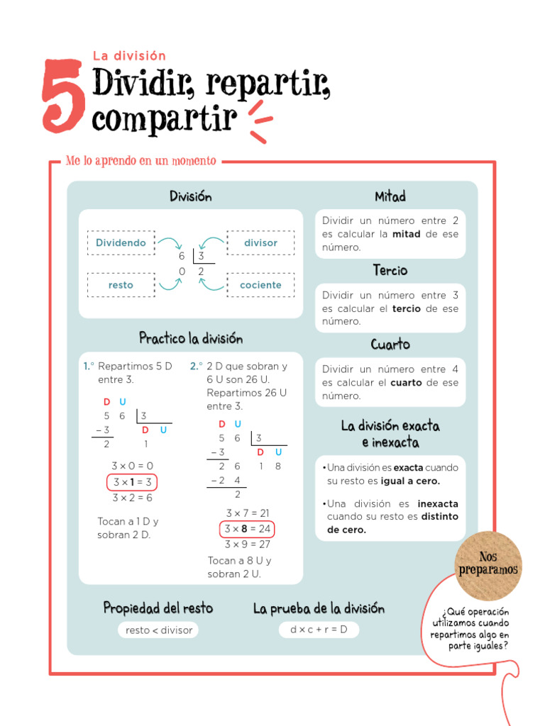 Dividir, Repartir, Compartir: División División Mitad Mitad | PDF ...