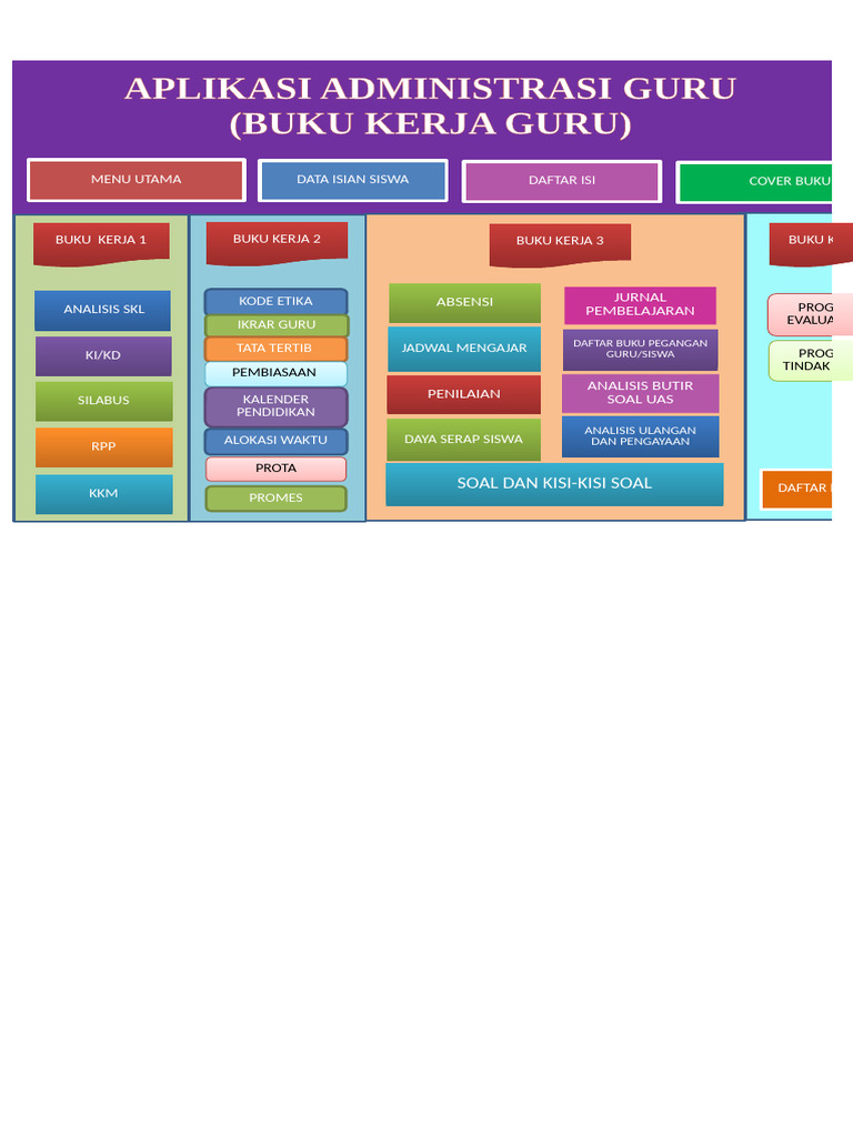 Buku Kerja Guru | PDF