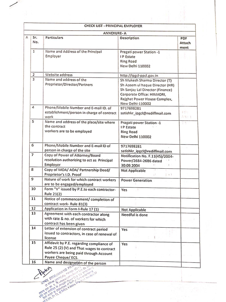 2022 04 06 Contractors PPS1 | PDF