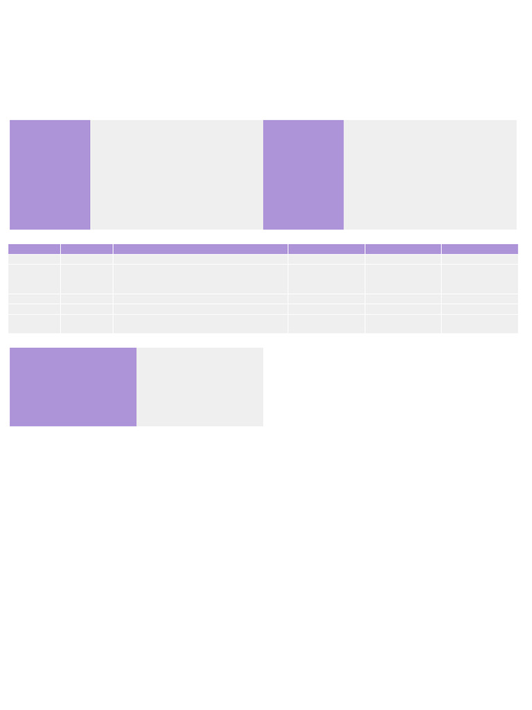 03 Aug 2024 To 01 Nov 2024 FCMB Statement | PDF | Debits And Credits ...