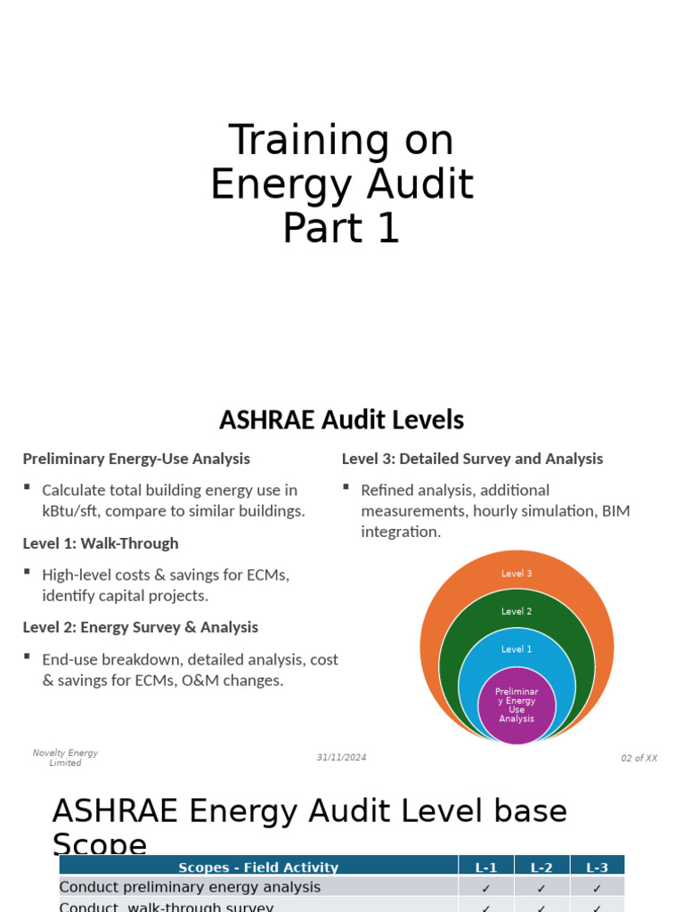 Energy Audit - ASHRAE Audit Level | PDF | Technology & Engineering