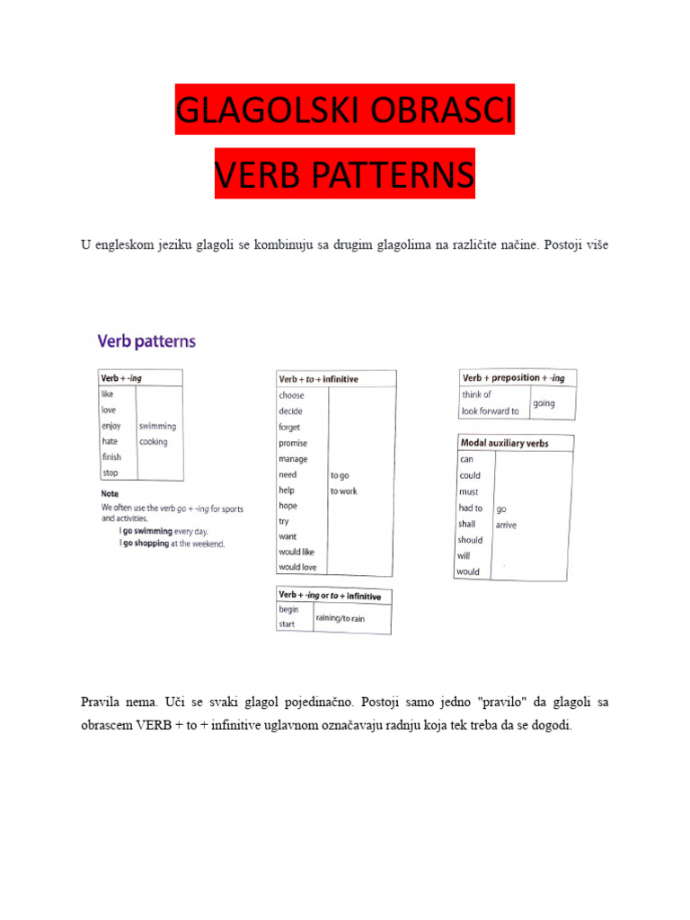 Verb Patterns | PDF