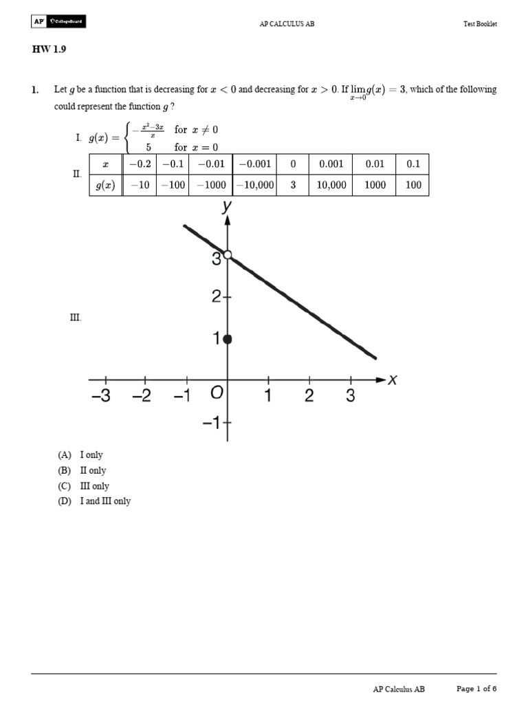 Let Be A Function That Is Decreasing For and Decreasing For - If, Which of The Following Could ...