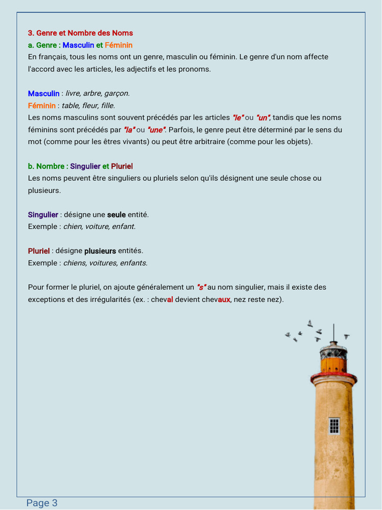 Genre et Nombre des Noms en Français | PDF