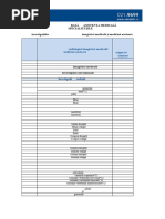 Lista Coduri Investigatii Imagistica | PDF