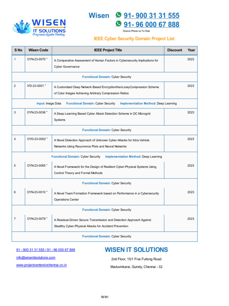 IEEE Project Titles 2023 V1 | PDF | Deep Learning | Computer Security