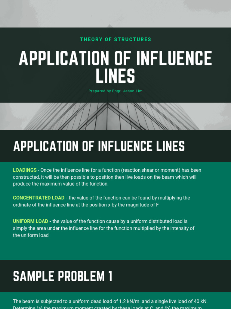 06 Application of Influence Lines in Beams | PDF | Beam (Structure ...