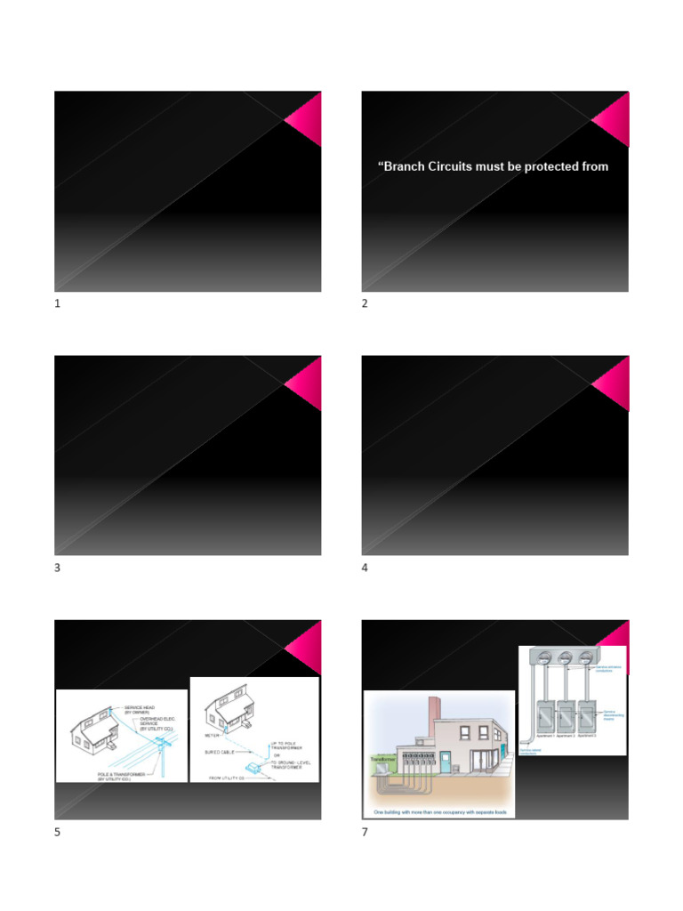 Overcurrent Protection Devices Explained | PDF | Fuse (Electrical ...