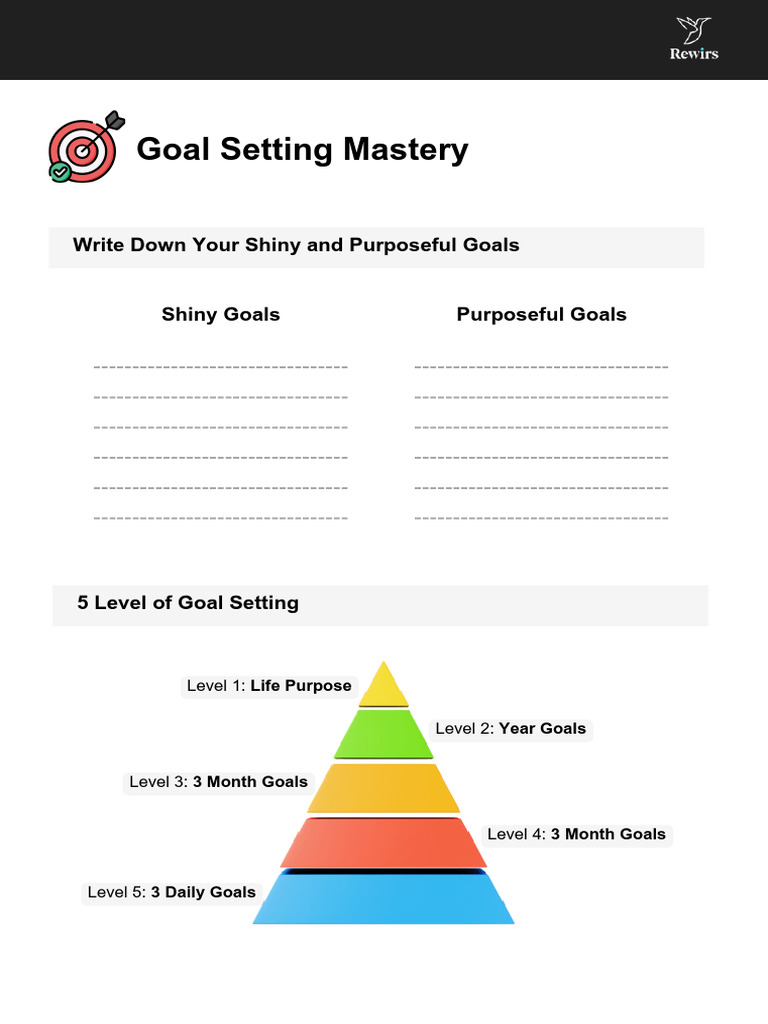 Goal Setting Mastery | PDF | Self-Improvement