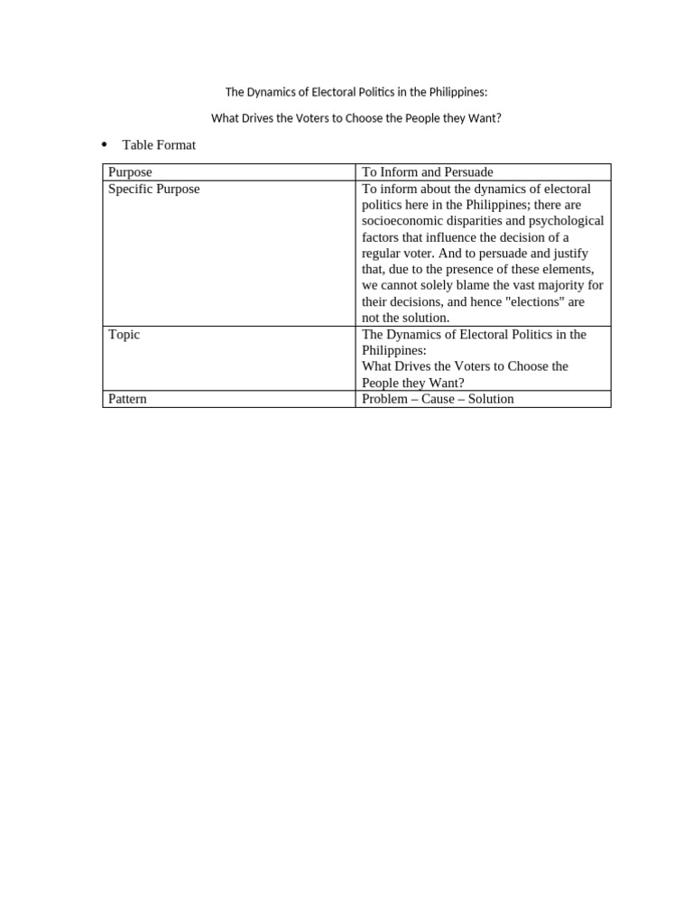 Speech Outline (Table and List) | PDF | Elections | Electoral Fraud