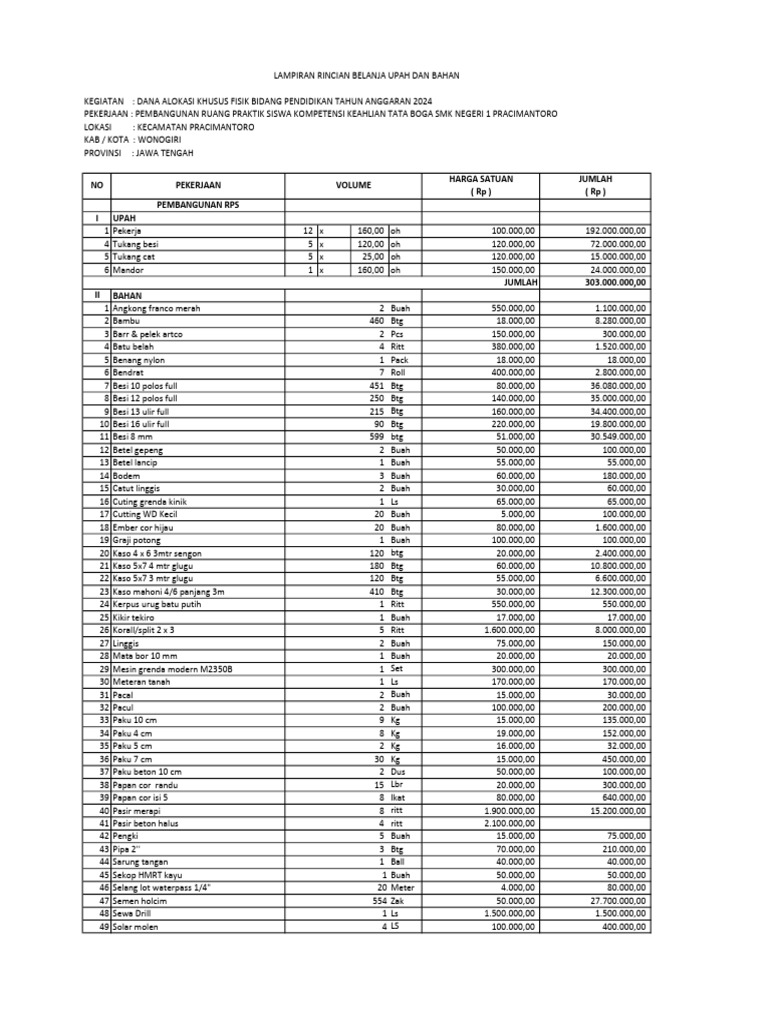 LK RPS SMK N 1 Pracimantoro | PDF