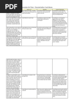 McFarland USA Movie Worksheet Questions | PDF