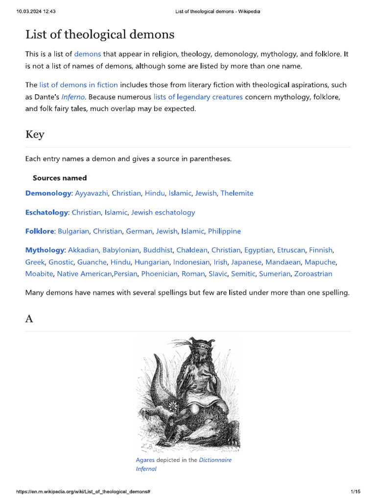 List of Theological Demons | PDF