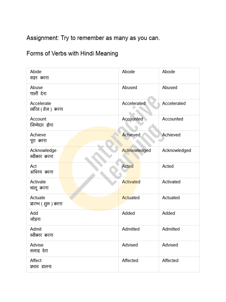 Verbs Collections Assignment | PDF