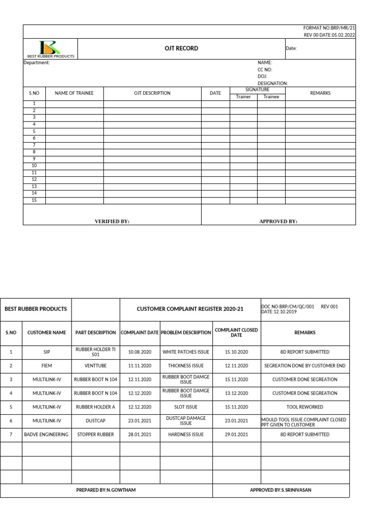 OJT and Customer Complaint Records | PDF | Technology & Engineering