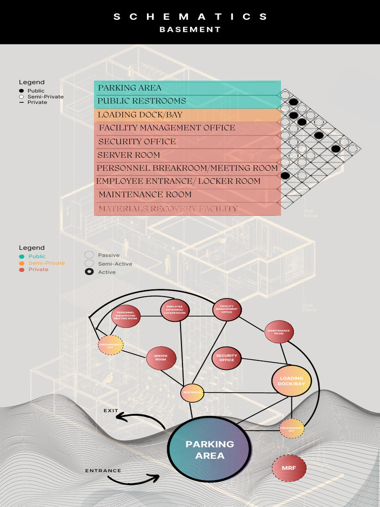 Arch'l Programming (Alvarina, Gerasmio, Paradero) | PDF | Buildings And ...