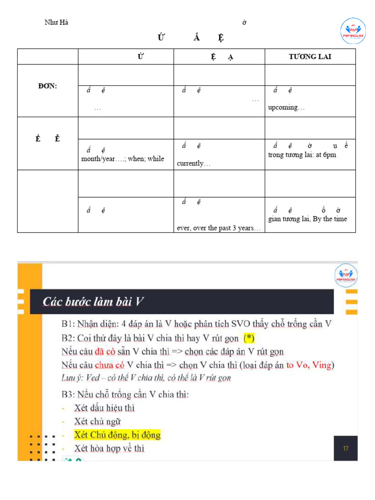 KTL - Bai Tap Tieu Luan 20242025 | PDF