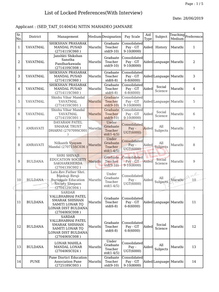 Preference List With Interview Tait | PDF | Languages Of India | Social ...