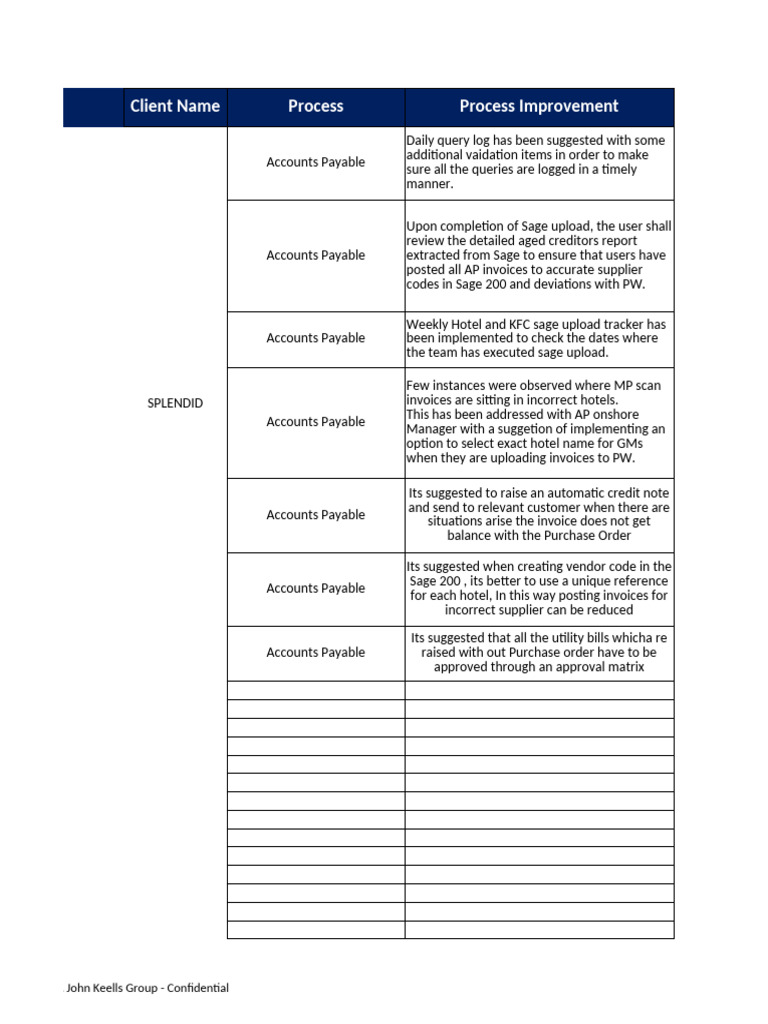 Process Improvement Log - AP | PDF | Accounts Payable | Computing