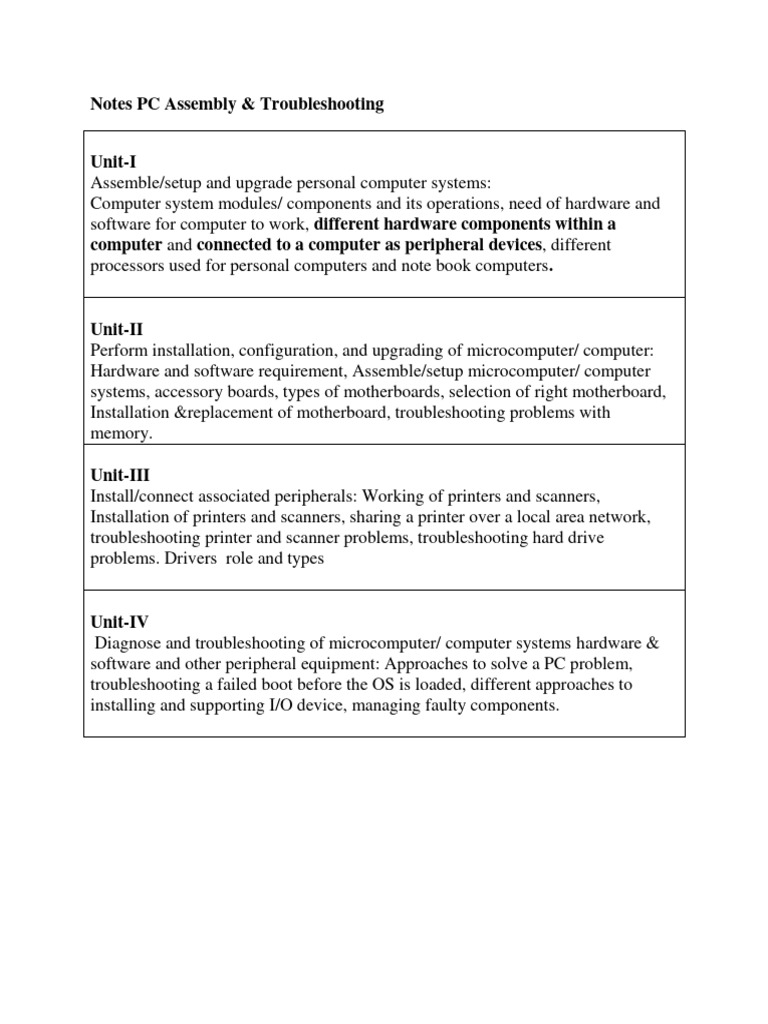 PC Assembly Full Notes Ptu Bca 3 | PDF | Computer Monitor | Computer ...
