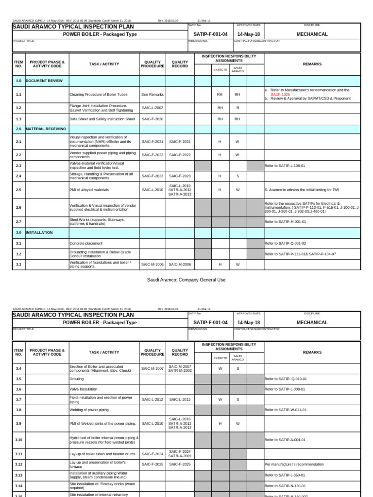 SATIP F 001 04 Power Boiler | PDF | Boiler | Pipe (Fluid Conveyance)