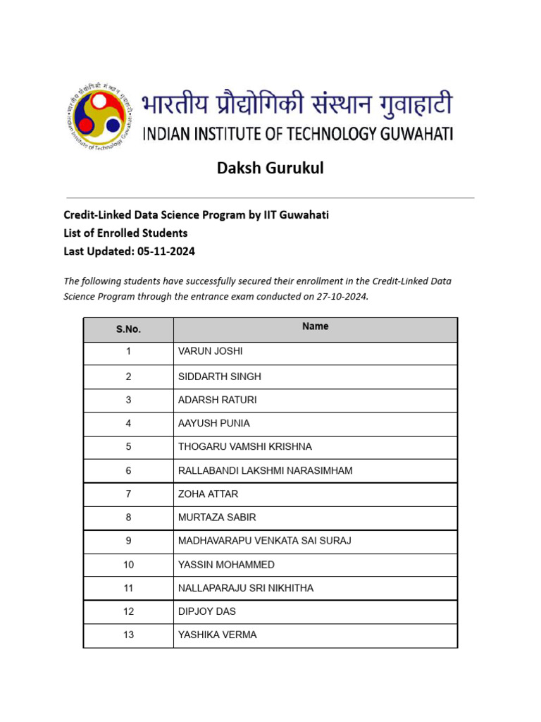 IITG DS Enrolled Student E5234ace44 | PDF