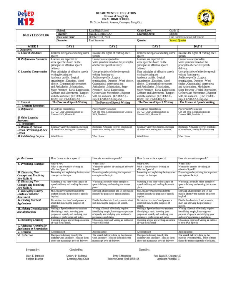 Imbuido-WEEK 2-OC-DLL 2ND Q 2024 | PDF | Gesture | Communication