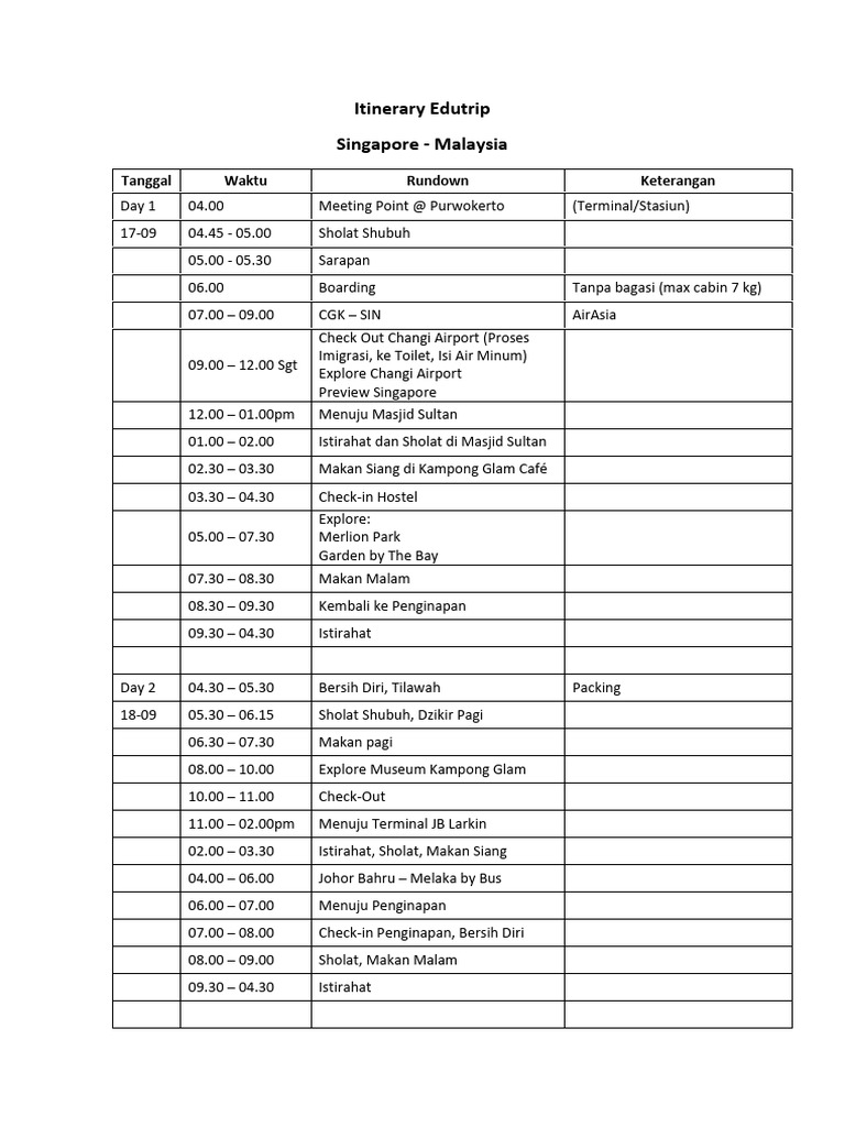 Itinerary Edutrip SG - Malay Topkids-Ok | PDF