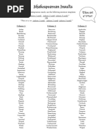 Shakespearean Insult Generator | PDF