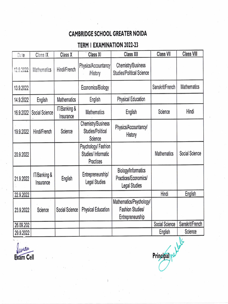 Term 1 Date Sheet - 20220810 - 0001 1 | PDF | Science | Inquiry
