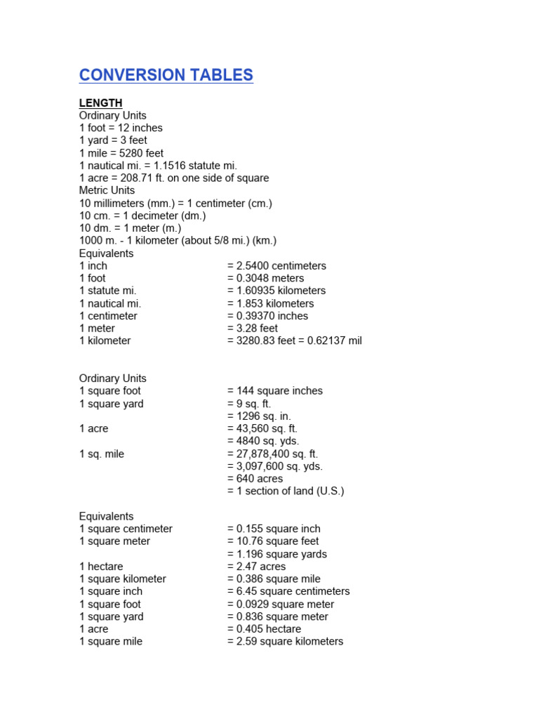 CONVERSION-TABLES | PDF | Gallon | Pound (Mass)