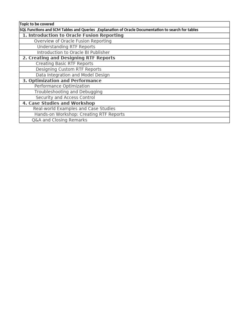 SQL and Report Session Timelines | PDF