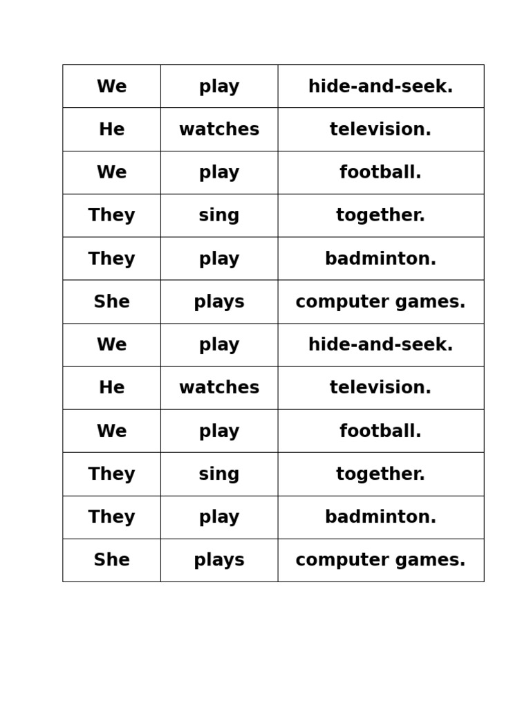 Sentence Arrange | PDF