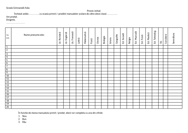 Proces Verbal Primire - Predare Manuale | PDF